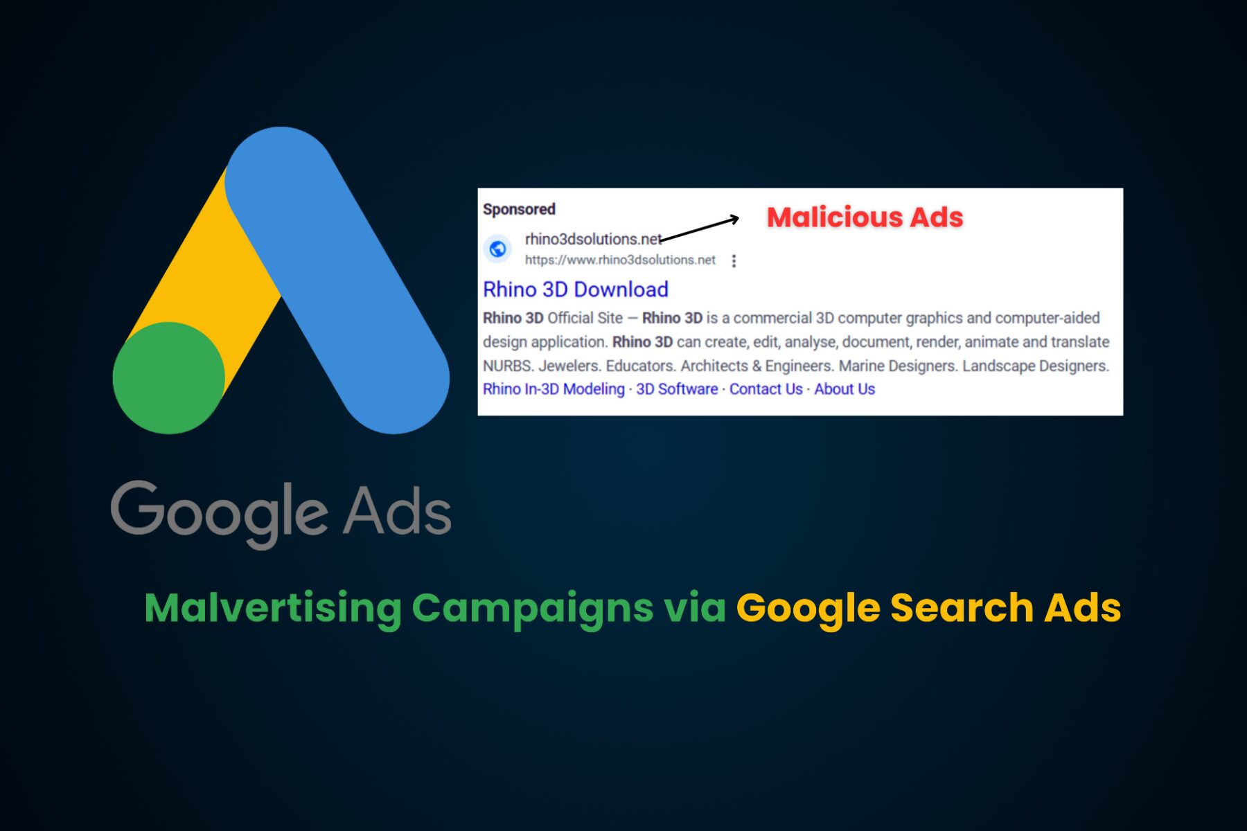 Hackers εκμεταλλεύονται διαφημίσεις Google Search για διάδοση Malvertising