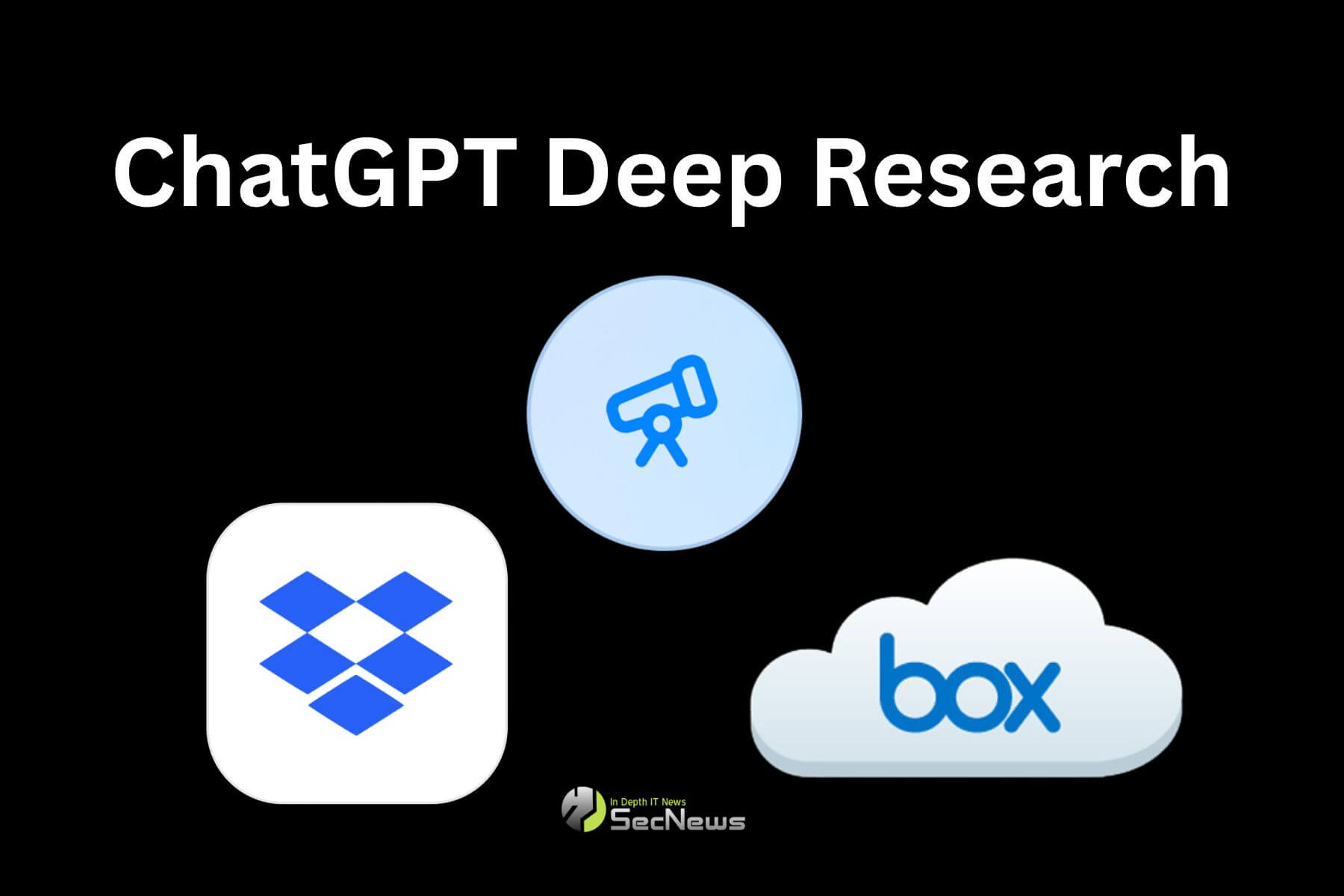 ChatGPT Deep Research: Τώρα διαβάζει δεδομένα και από Box και Dropbox